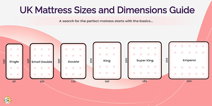 Double Bed Vs Super King Size Uk - Hanaposy Double Bed Vs Super King Size Uk - Hanaposy